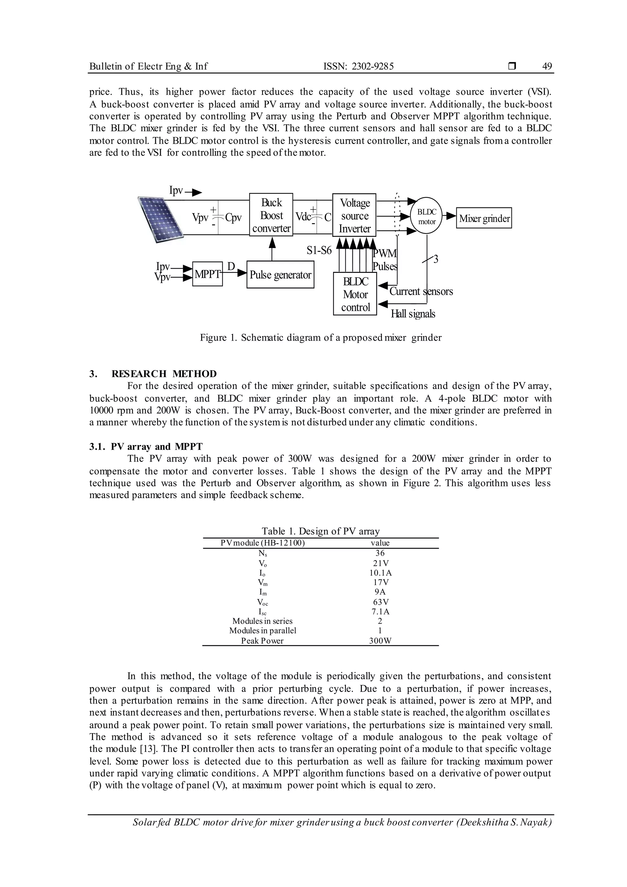 Solar fed BLDC motor drive for mixer grinder using a buck-boost ...