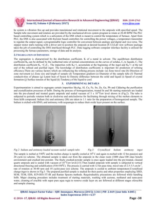 Investigations on Synthesis, Purification and Characterization of ...