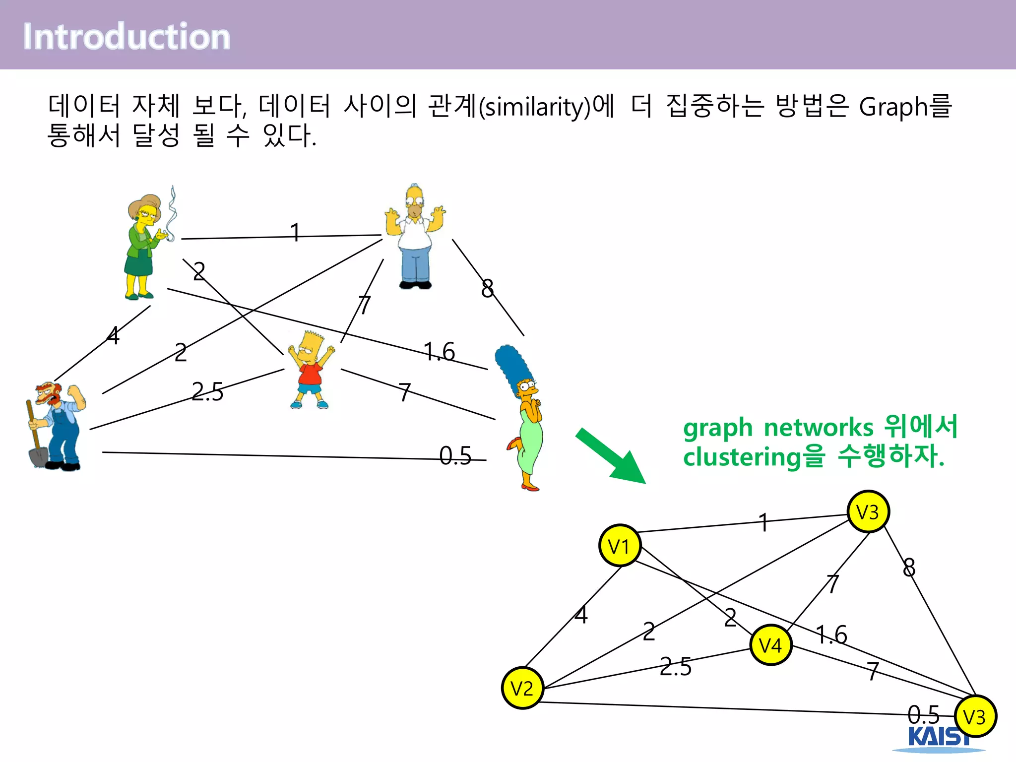 06. graph mining | PDF