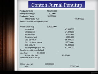 06. neraca lajur , laporan keuangan jurnal, penutup | PPT