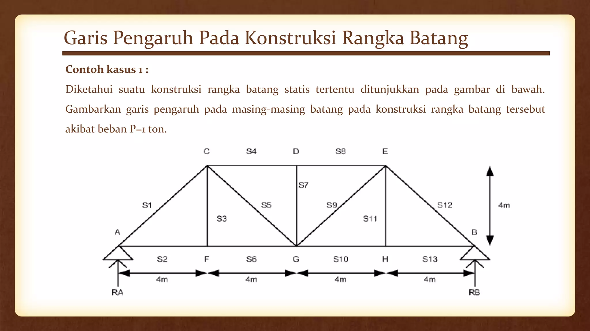 METODE GARIS PENGARUH STRUKTUR RANGKA BATANG(1) | PPTX