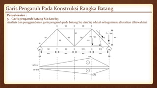 METODE GARIS PENGARUH STRUKTUR RANGKA BATANG(1) | PPTX