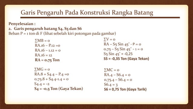 METODE GARIS PENGARUH STRUKTUR RANGKA BATANG(1) | PPTX