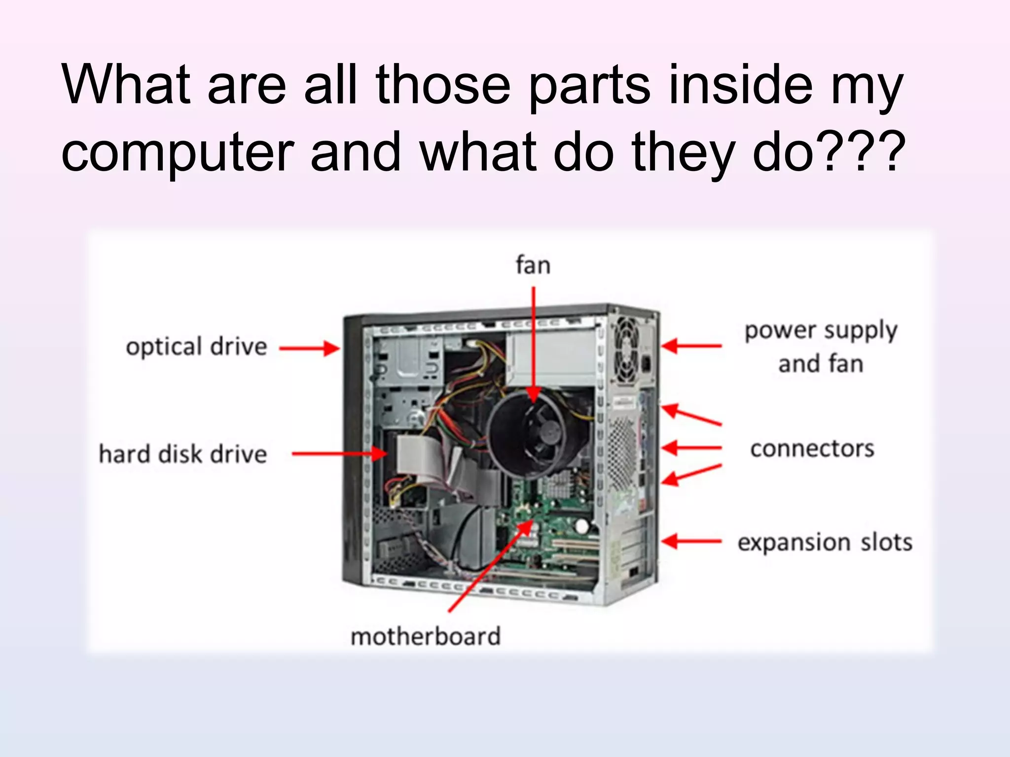 06. System unit of computer | PPT