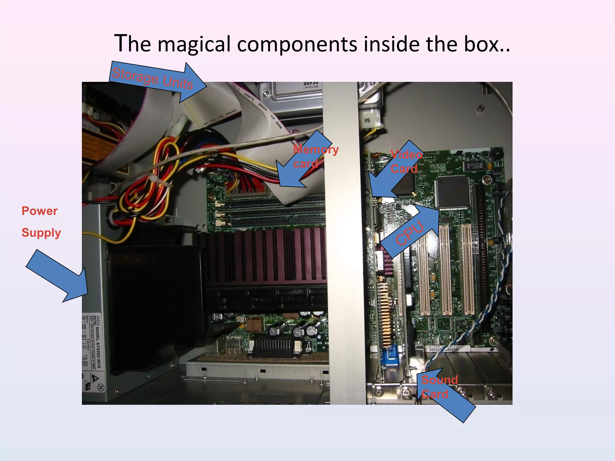 06. System unit of computer | PPT