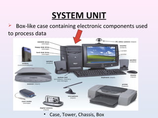 06. System unit of computer | PPT
