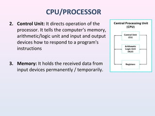 06. System unit of computer | PPT
