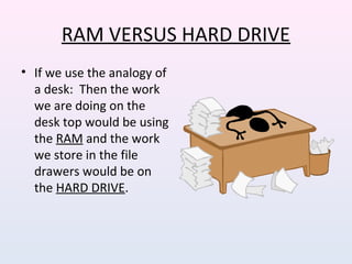 06. System unit of computer | PPT