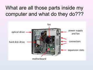 06. System unit of computer | PPT