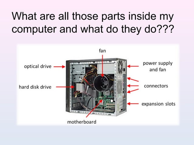 06. System unit of computer | PPT | Data Storage and Warehousing ...