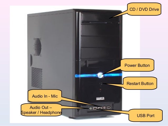 06. System unit of computer