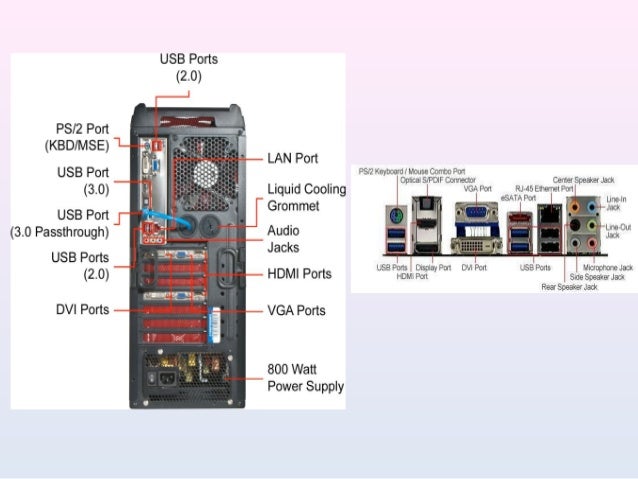 06. System unit of computer