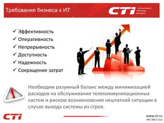 Техническая поддержка CTI 06.2016
