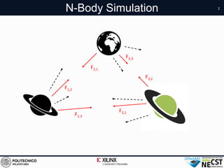 6. Implementation | PPT