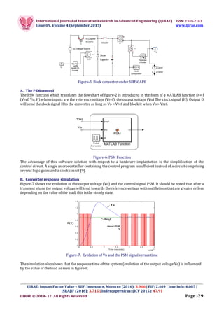 SIMPLE AND FAST METHOD FOR DESIGNING A PROGRAMMABLE PSM MODE CONTROL OF ...