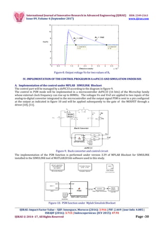 SIMPLE AND FAST METHOD FOR DESIGNING A PROGRAMMABLE PSM MODE CONTROL OF ...