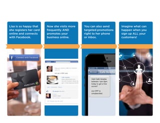 Introduction to FiveStars Loyalty | PPT