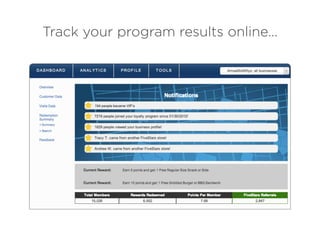 Introduction to FiveStars Loyalty | PPT