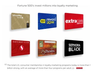 Introduction to FiveStars Loyalty | PPT