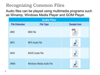 Working with Files | PPTX