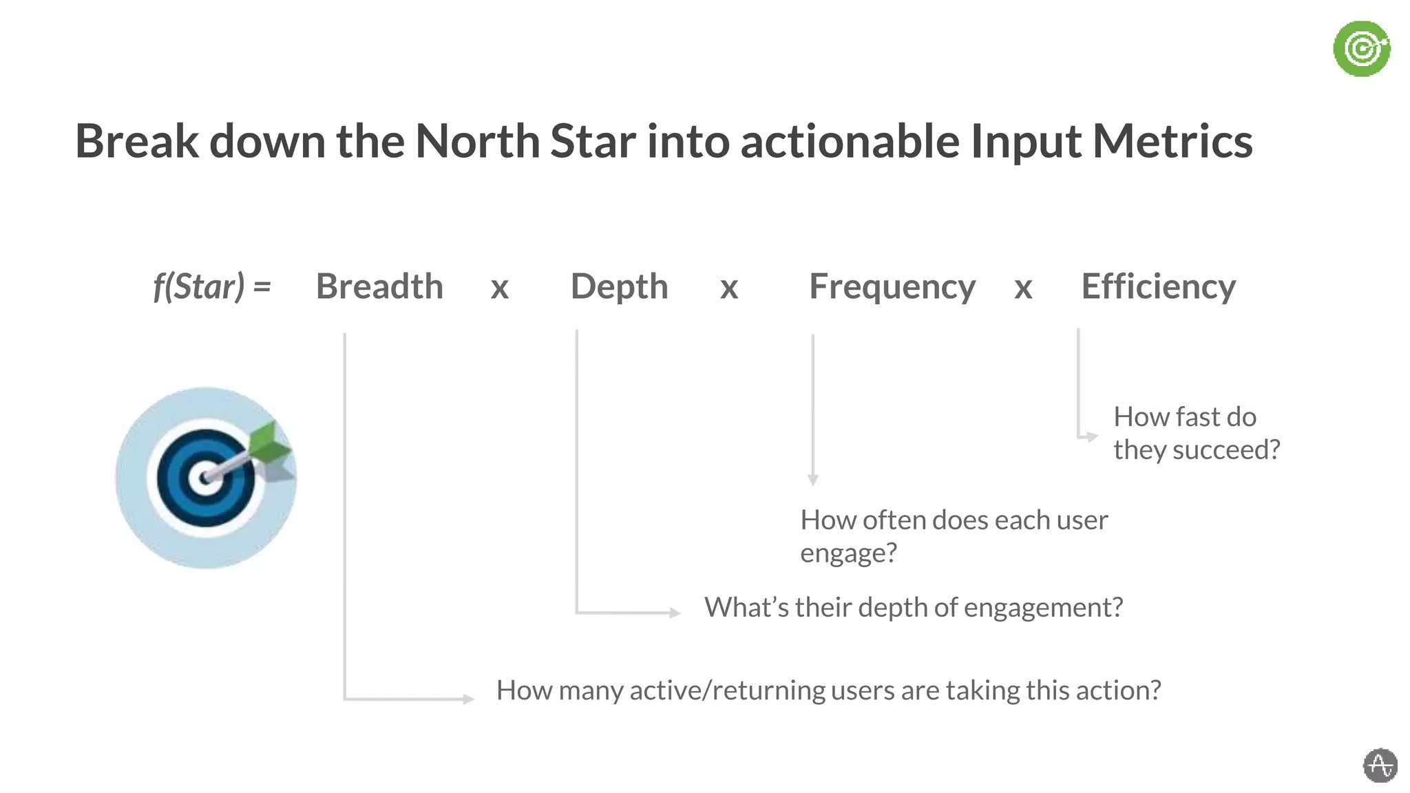 Product Workshop - Finding Your North Star - handout | PPTX | Business ...