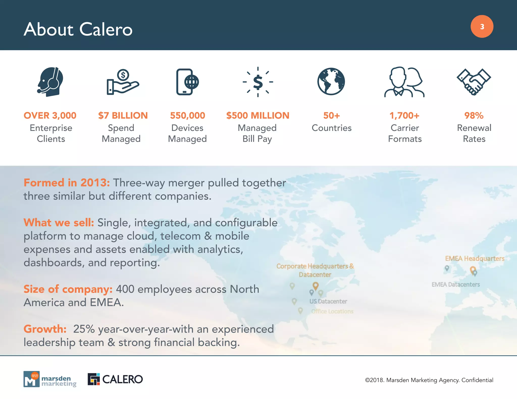 How to Build a Winning Martech Stack | PPT