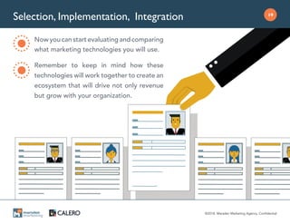 How to Build a Winning Martech Stack | PPT