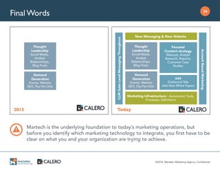 How to Build a Winning Martech Stack | PPT