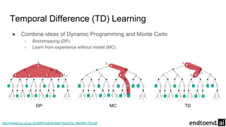 Reinforcement Learning 6. Temporal Difference Learning | PDF
