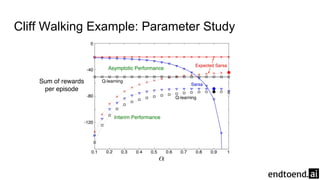 Reinforcement Learning 6. Temporal Difference Learning | PDF