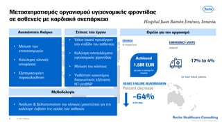 Κωνσταντίνος Πανουτσόπουλος, 9th Pharma & Health Conference | PPT