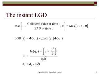 06.2 credit risk controls | PPT
