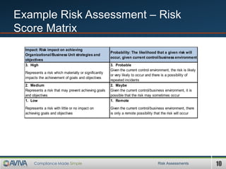 Risk Assessments Best Practice and Practical Approaches Webinar | PPTX