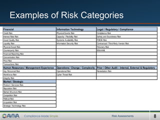 Risk Assessments Best Practice and Practical Approaches Webinar | PPTX