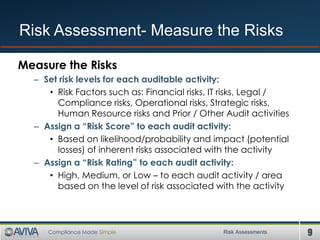 Risk Assessments Best Practice and Practical Approaches Webinar | PPTX