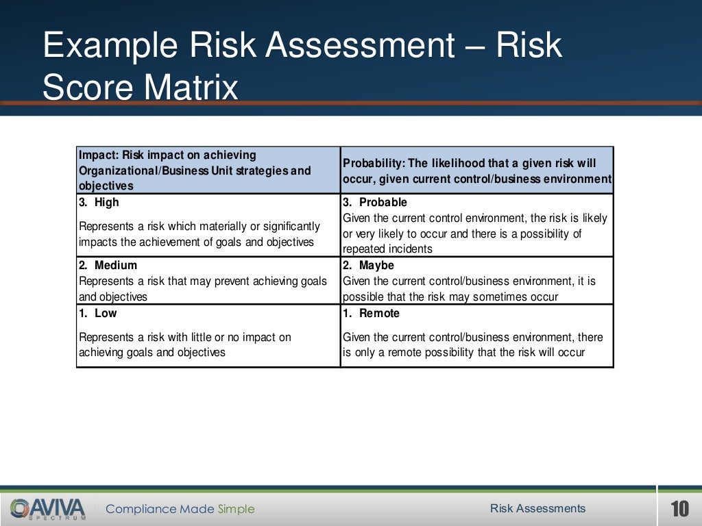 Risk Assessments Best Practice and Practical Approaches Webinar