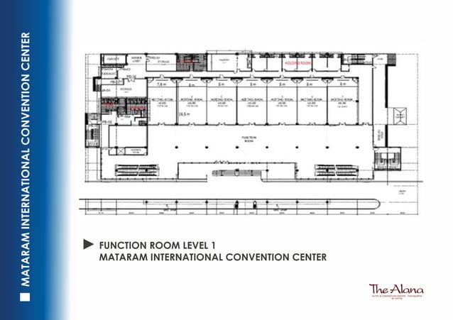 Hotel Orientation | PDF