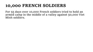 VIETNAM WAR - THE BATTLE OF DIEN BIEN PHU | PPTX