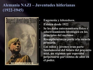Fascismos y alemania nazi | PPT