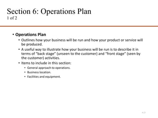 writing a business_plan-lms | PPTX