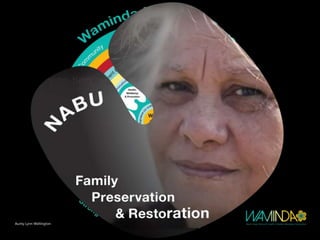 Dead or Deadly | Waminda | PPTX