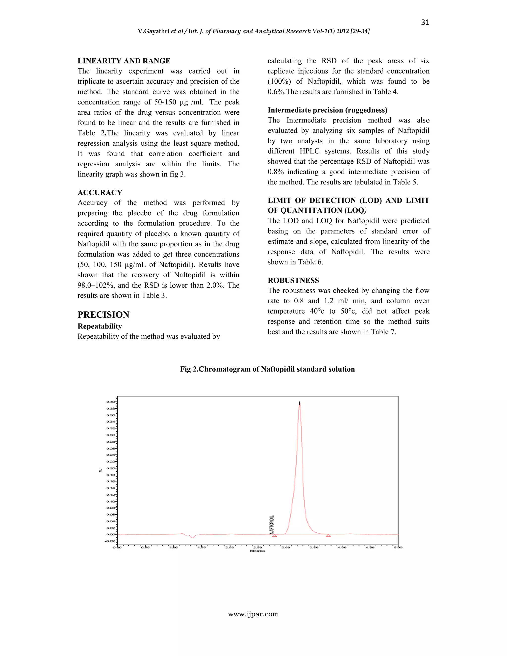 Method Development and Validation of Naftopidil by Reverse Phase-HPLC in Bulk and Pharmaceutical ...