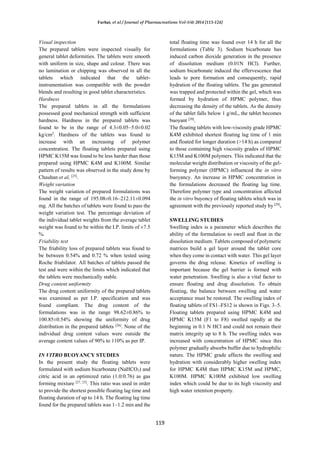 Studies on development of famotidine floating tablets using three ...