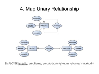 06.1 logical database design[transform erd into relations] | PDF