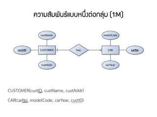 06.1 logical database design[transform erd into relations] | PDF