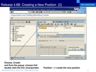 06 1 organizational structure | PPT
