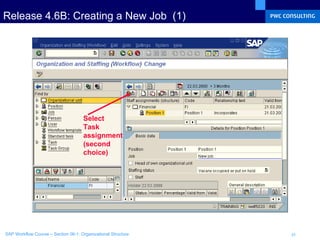 06 1 organizational structure | PPT