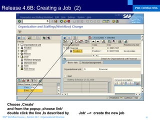 06 1 organizational structure | PPT