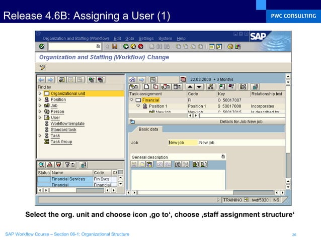 06 1 organizational structure | PPT | Resume Writing and Advice | Job Search