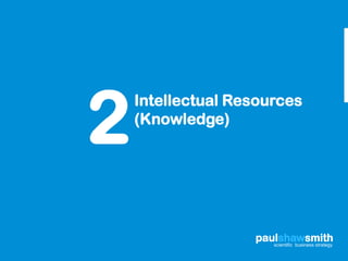 06.1 types of resources | PPTX